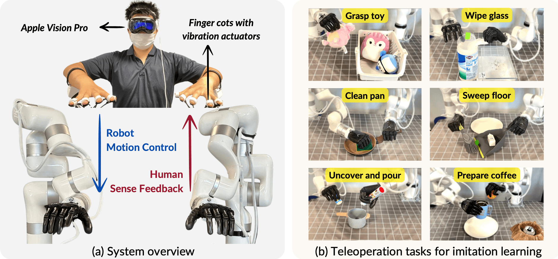 301 Moved Permanently